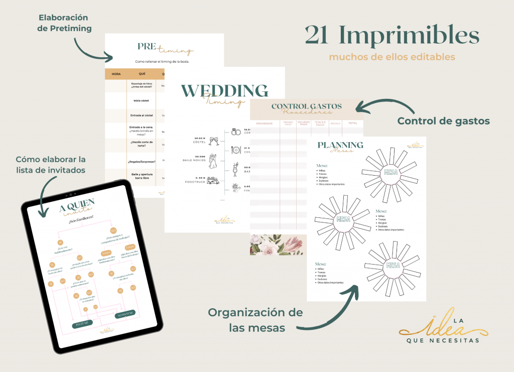 Imprimible para organizar mi boda - Cómo planificar mi boda - La idea ...